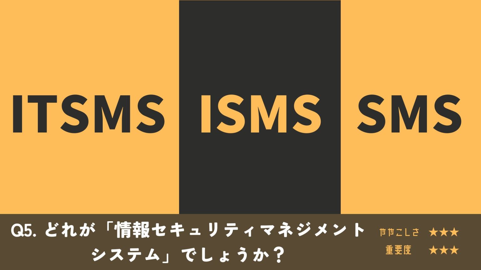 【試験直前必見！】ややこしい英略語クイズ5選 | 自力で合格！ITパスポート
